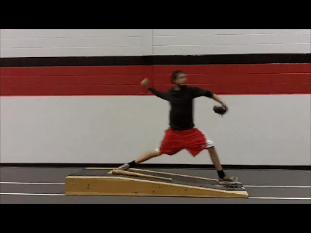 Pitching Don"™t be Fooled, it"™s all about the Radar Gun | Youth Select ...